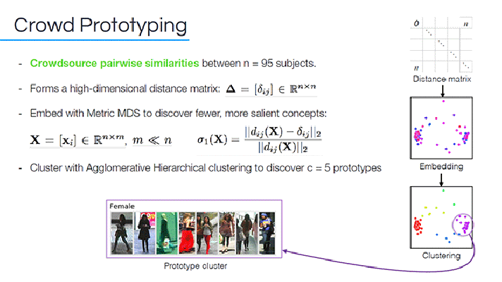 Tensorflow Cheat Sheet Altoros