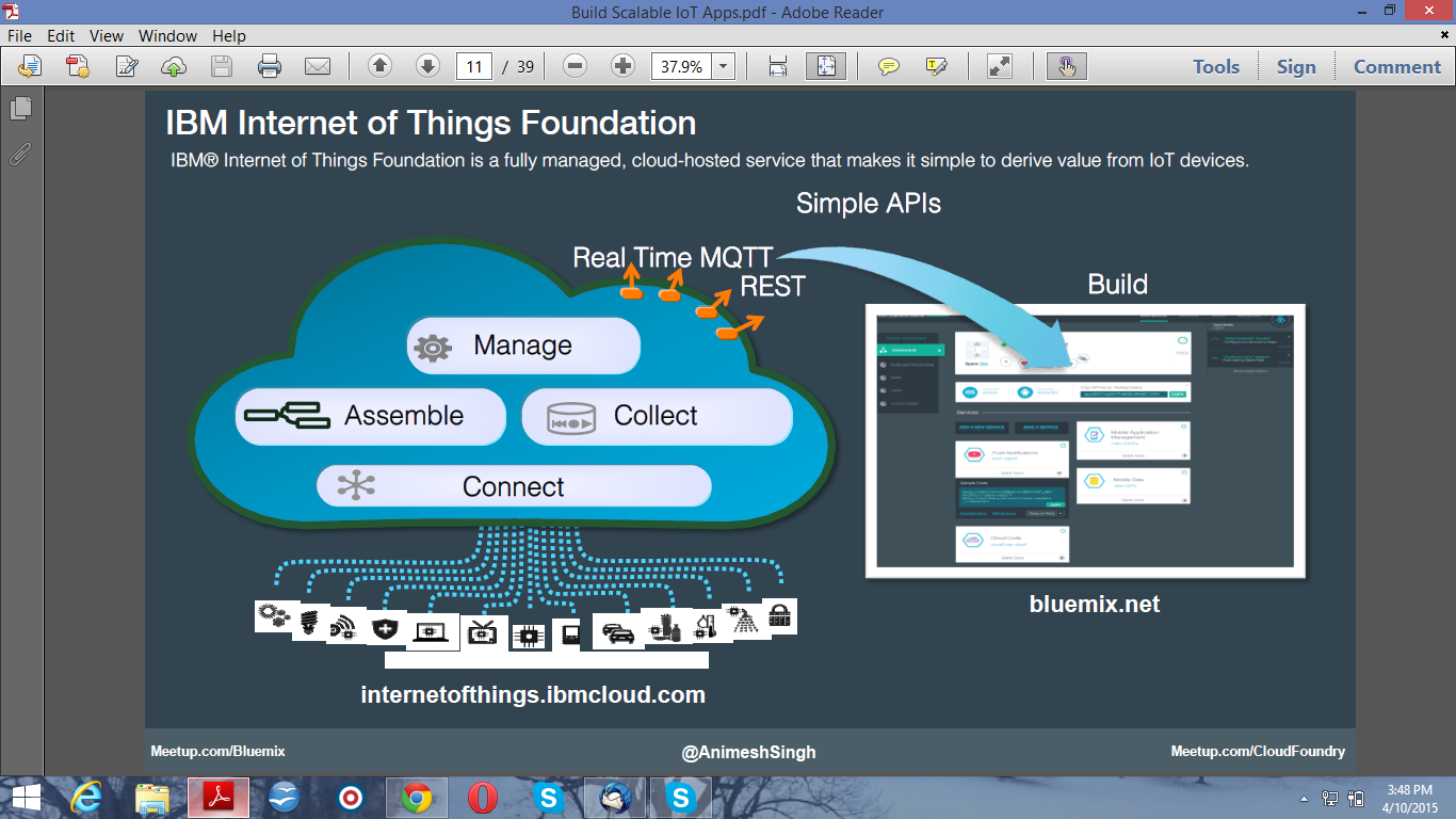 How To Build Scalable Iot Apps Using Cloud Foundry Bluemix And Cloudant Altoros