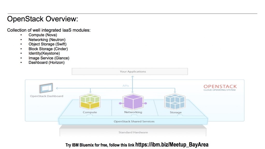 Cloud Foundry on OpenStack at IBM | Altoros Cloud Foundry on OpenStack at IBM | Altoros