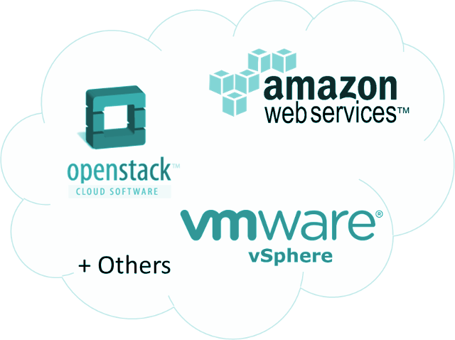 Cloud Foundry: Infrastructure Options | Altoros Cloud Foundry: Infrastructure Options | Altoros