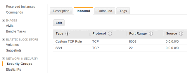 Getting Started With A Cpu Enabled Tensorflow Instance On Aws Altoros 