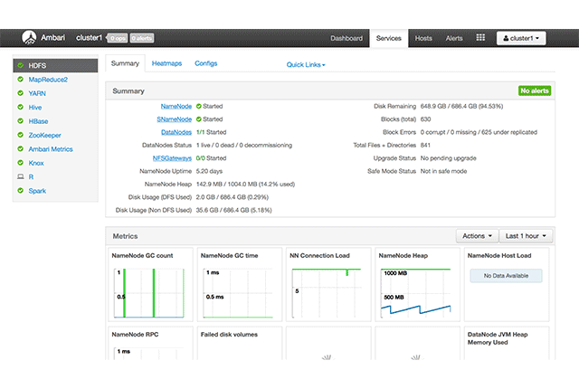 Processing Data on IBM Bluemix: Streaming Analytics, Apache Spark, and BigInsights | Altoros