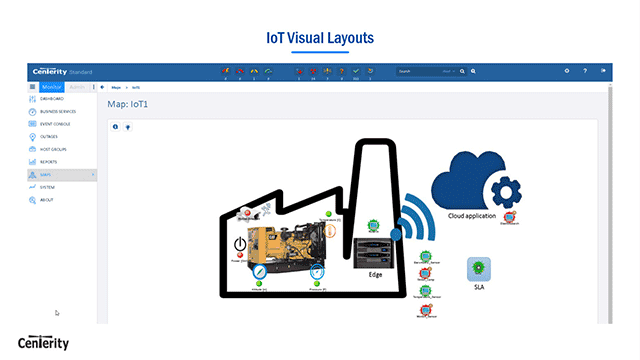 Real-Time Monitoring for Industrial IoT: Engaging Operational ...