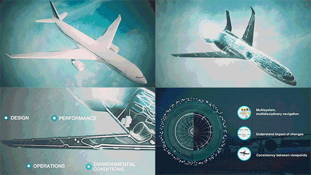 Digital Twins for Aerospace: Better Fleet Reliability and Performance ... Digital Twins for Aerospace: Better Fleet Reliability and Performance ...