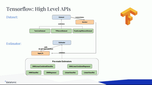 Cloud Foundry Live | Altoros - Cloud Foundry Live | Altoros