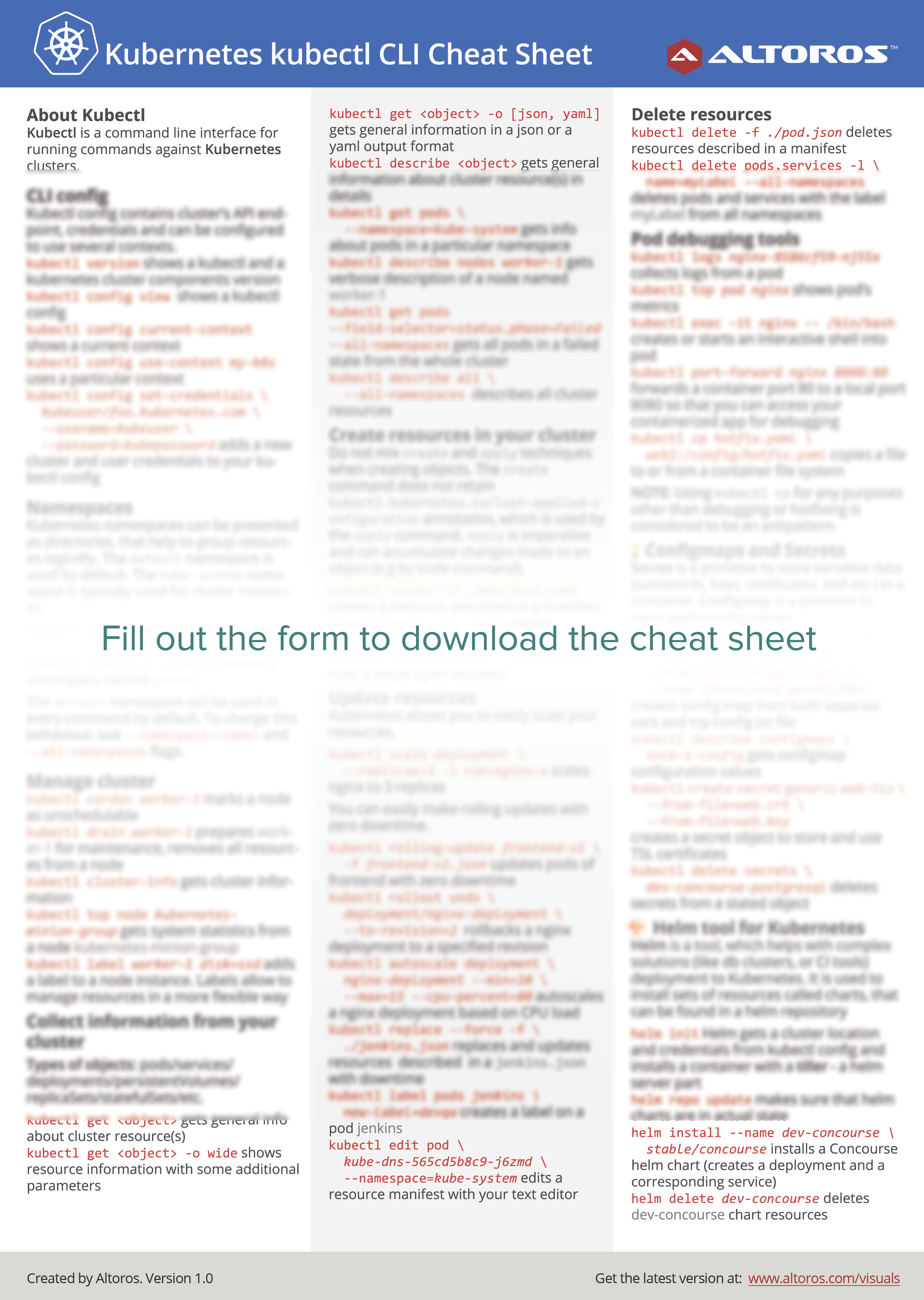 Kubernetes kubectl CLI Cheat Sheet | Altoros Kubernetes kubectl CLI Cheat Sheet | Altoros